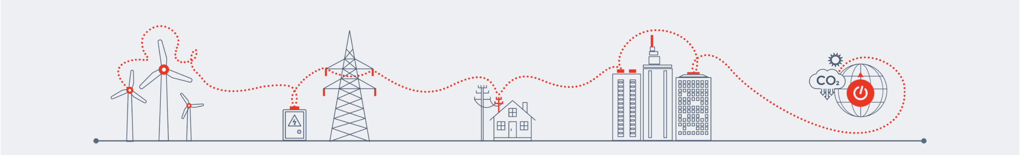 We are focused on accelerating the energy transition - Smart Wires Inc.